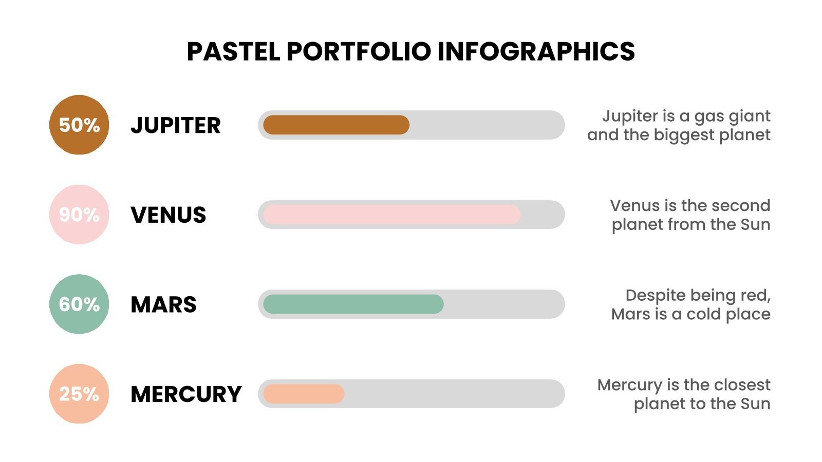 Pastel Portfolio Infographics | Google Slides & PowerPoint