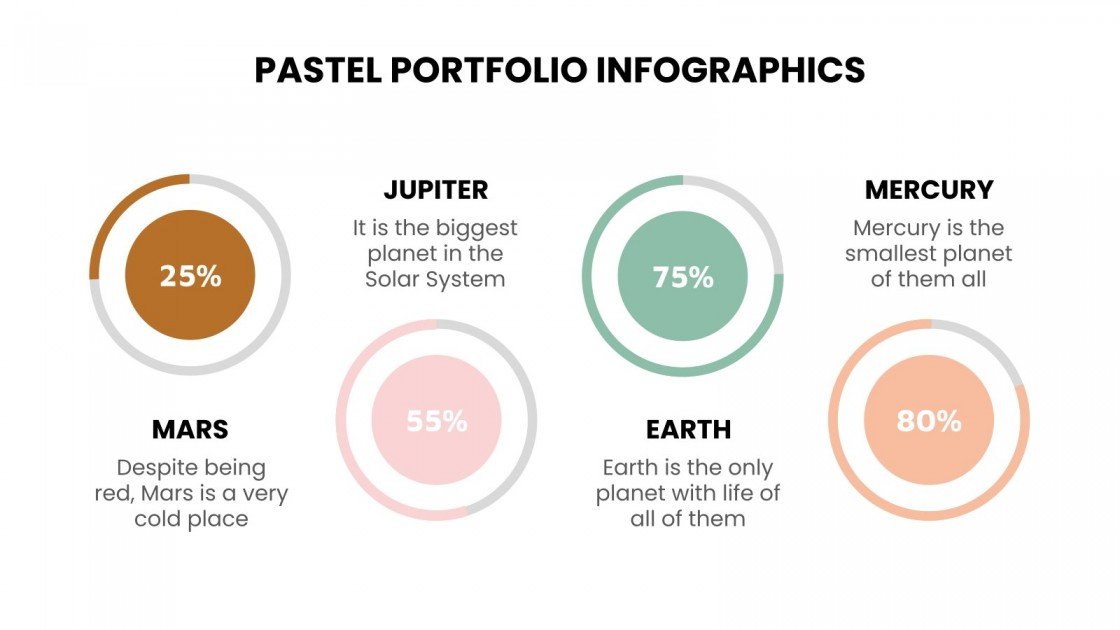 Pastel Portfolio Infographics | Google Slides & PowerPoint