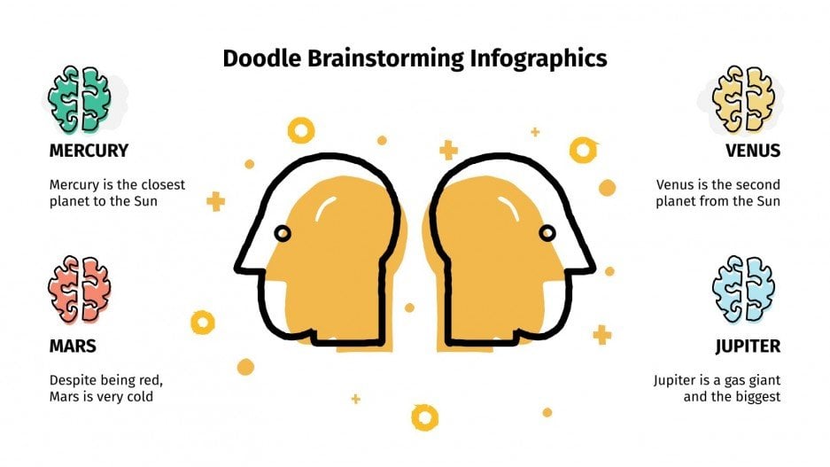 Doodle Brainstorming Infographics for Google Slides & PPT