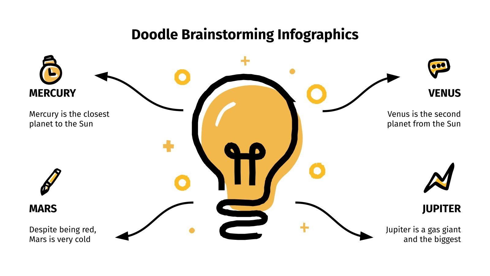 Doodle Brainstorming Infographics for Google Slides & PPT
