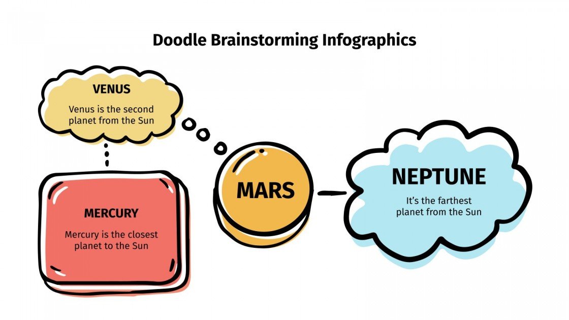 Doodle Brainstorming Infographics for Google Slides & PPT