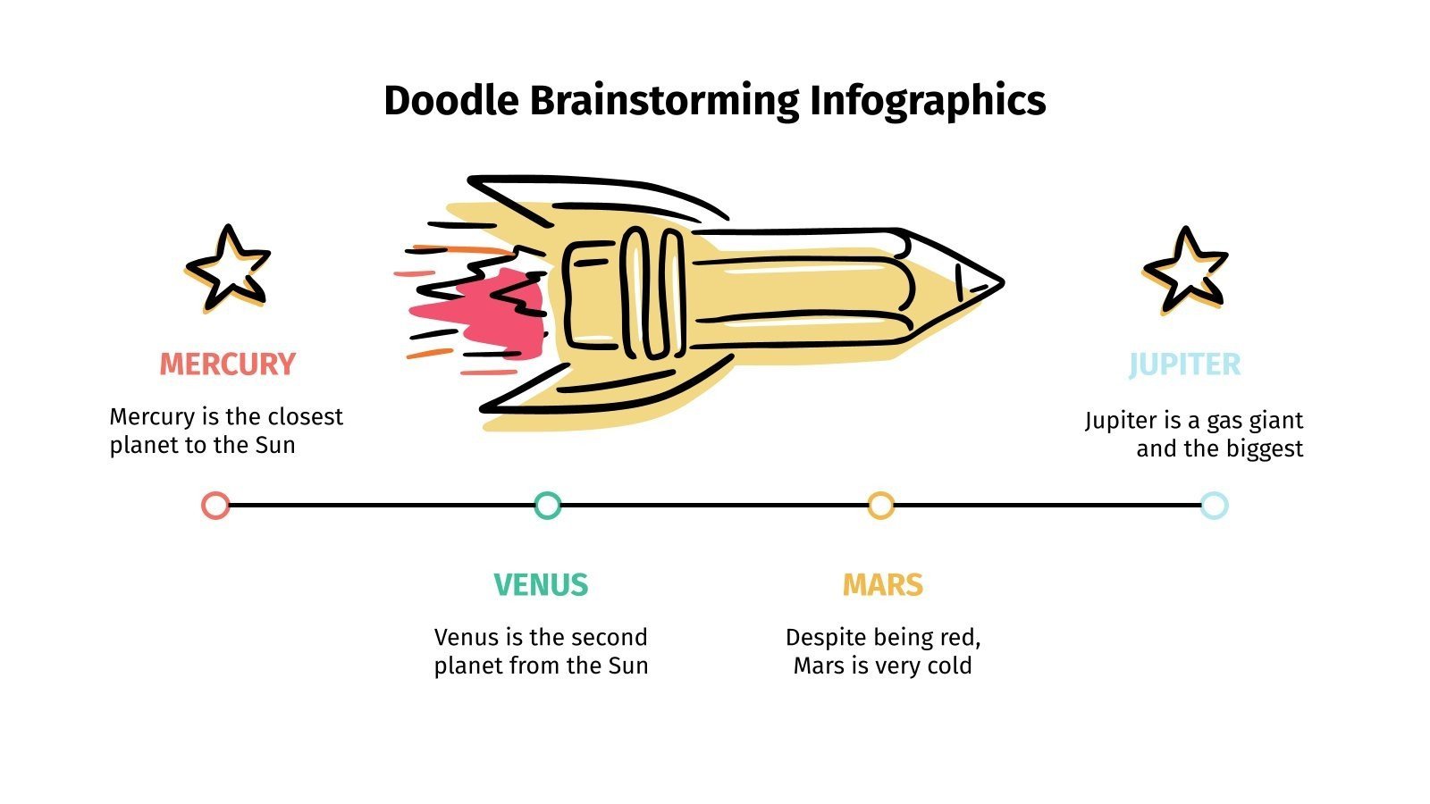 Doodle Brainstorming Infographics for Google Slides & PPT
