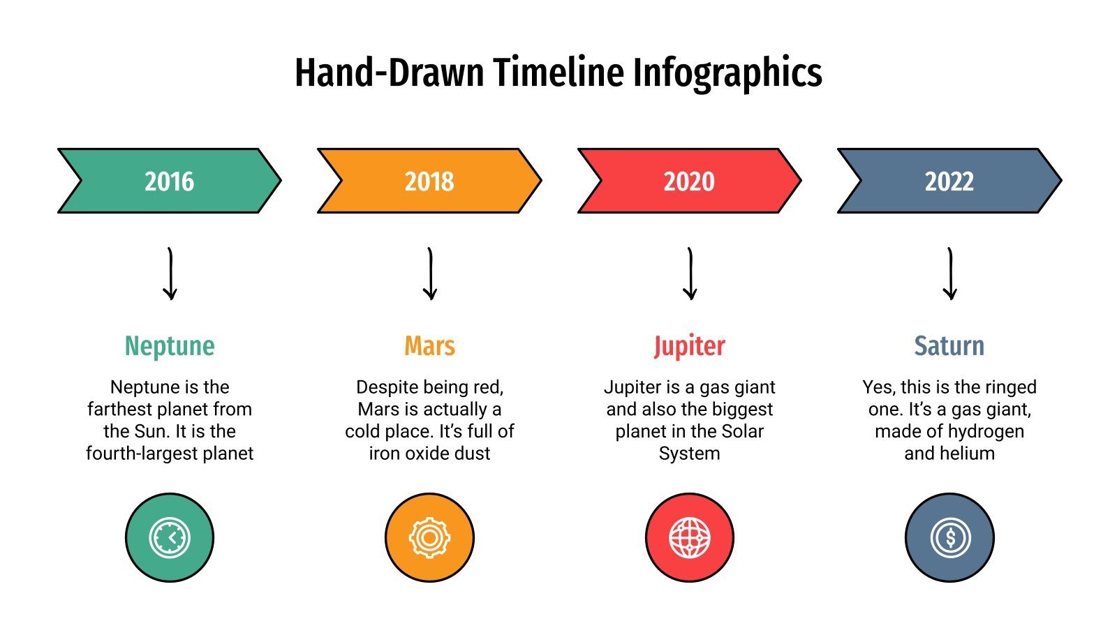 Timelines con estilo hand-drawn | Tema de Google Slides y PPT
