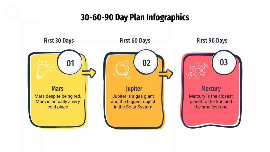 30-60-90 Day Plan Infographics for Google Slides and PowerPoint