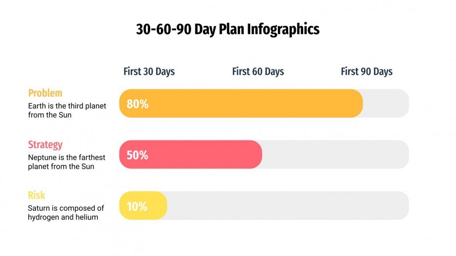 30-60-90 Day Plan Infographics for Google Slides and PowerPoint
