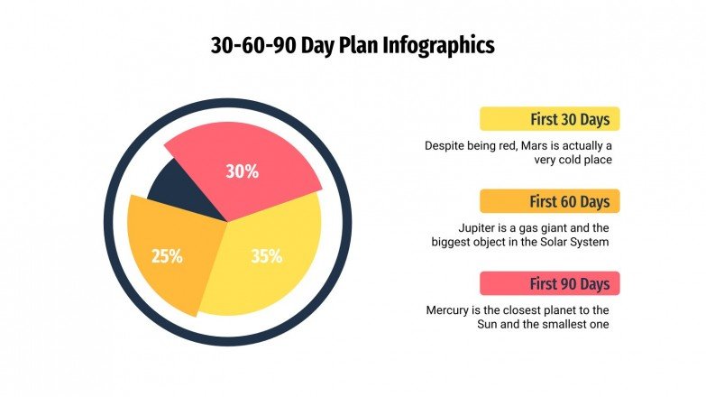 30-60-90 Day Plan Infographics for Google Slides and PowerPoint