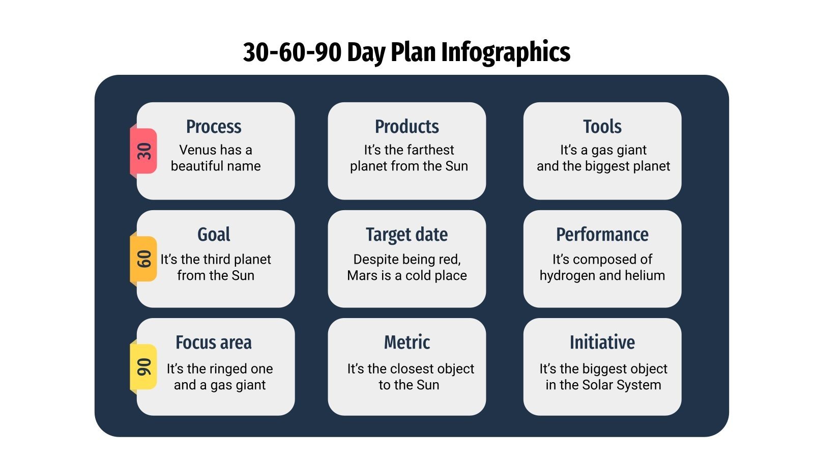 30-60-90 Day Plan Infographics for Google Slides and PowerPoint