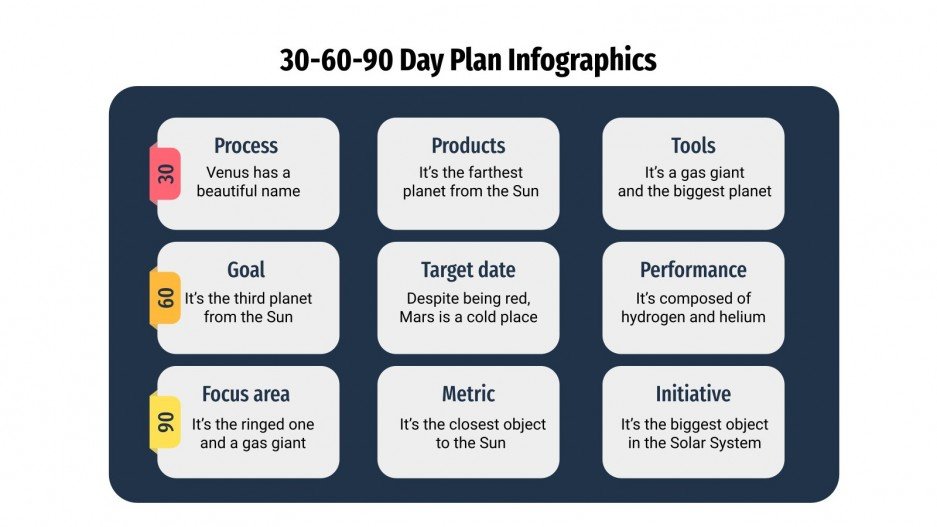 30-60-90 Day Plan Infographics for Google Slides and PowerPoint