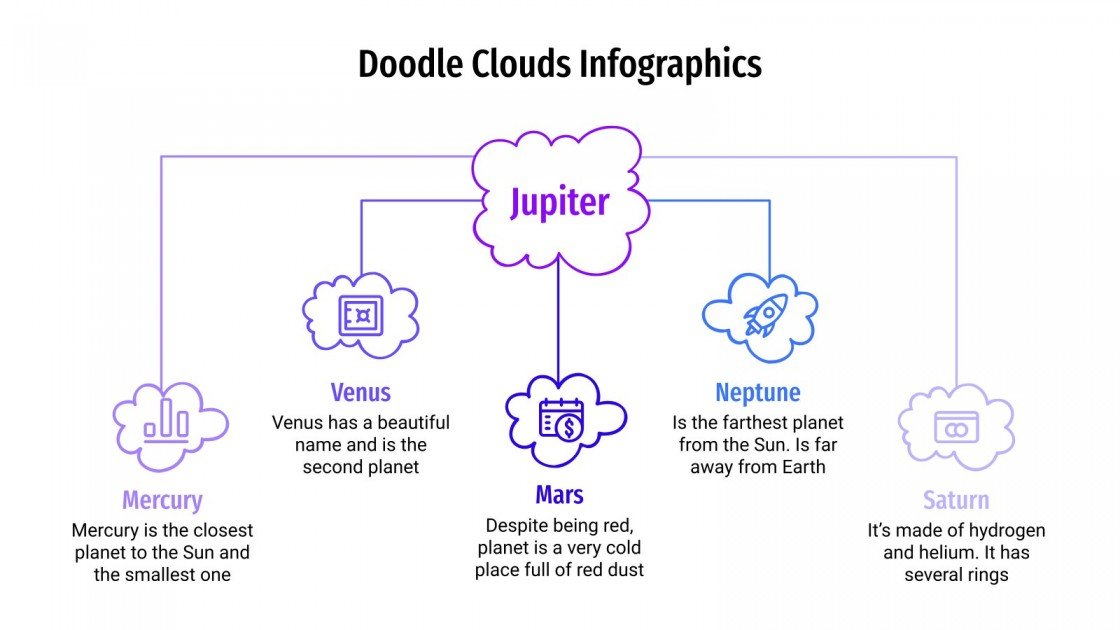 Doodle Clouds Infographics | Google Slides & PPT theme