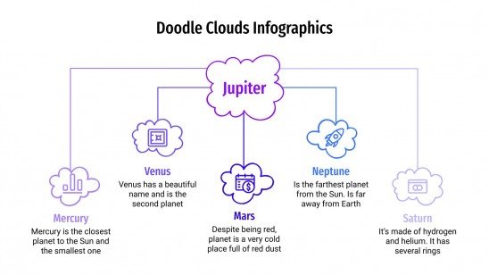 Doodle Clouds Infographics | Google Slides & PPT theme