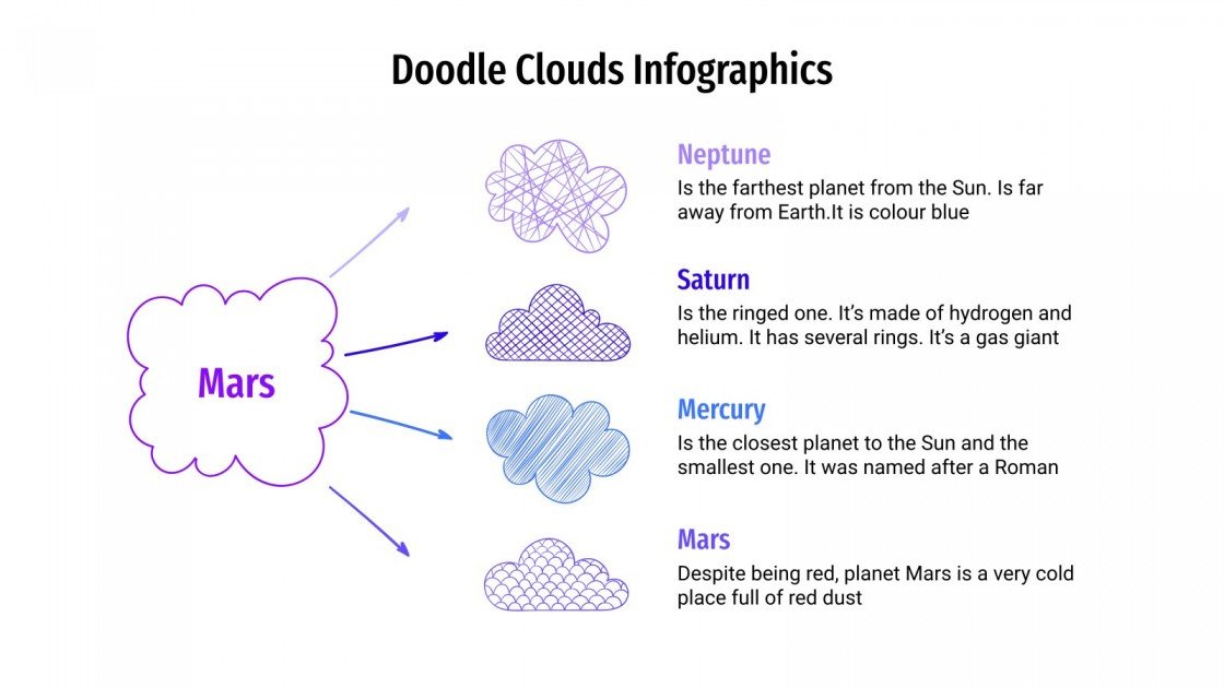 Doodle Clouds Infographics | Google Slides & PPT theme