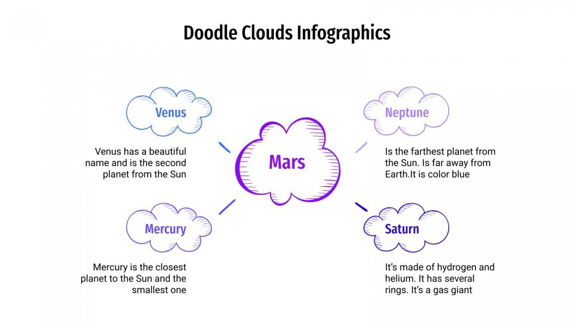 Doodle Clouds Infographics | Google Slides & PPT theme