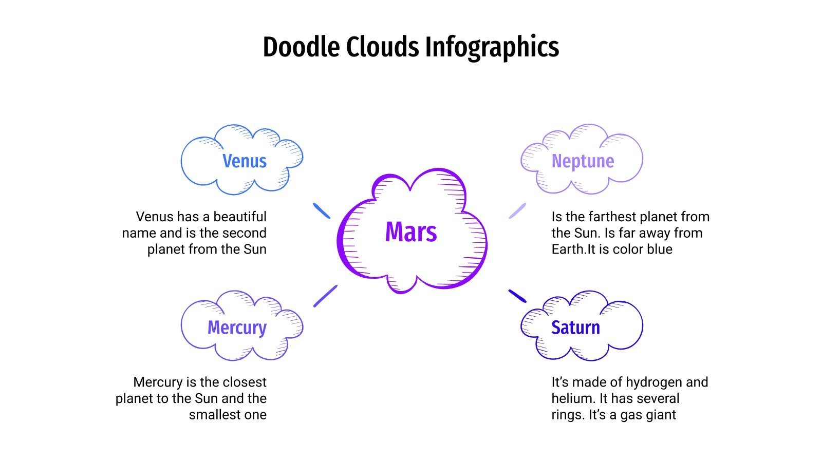 Doodle Clouds Infographics | Google Slides & PPT theme
