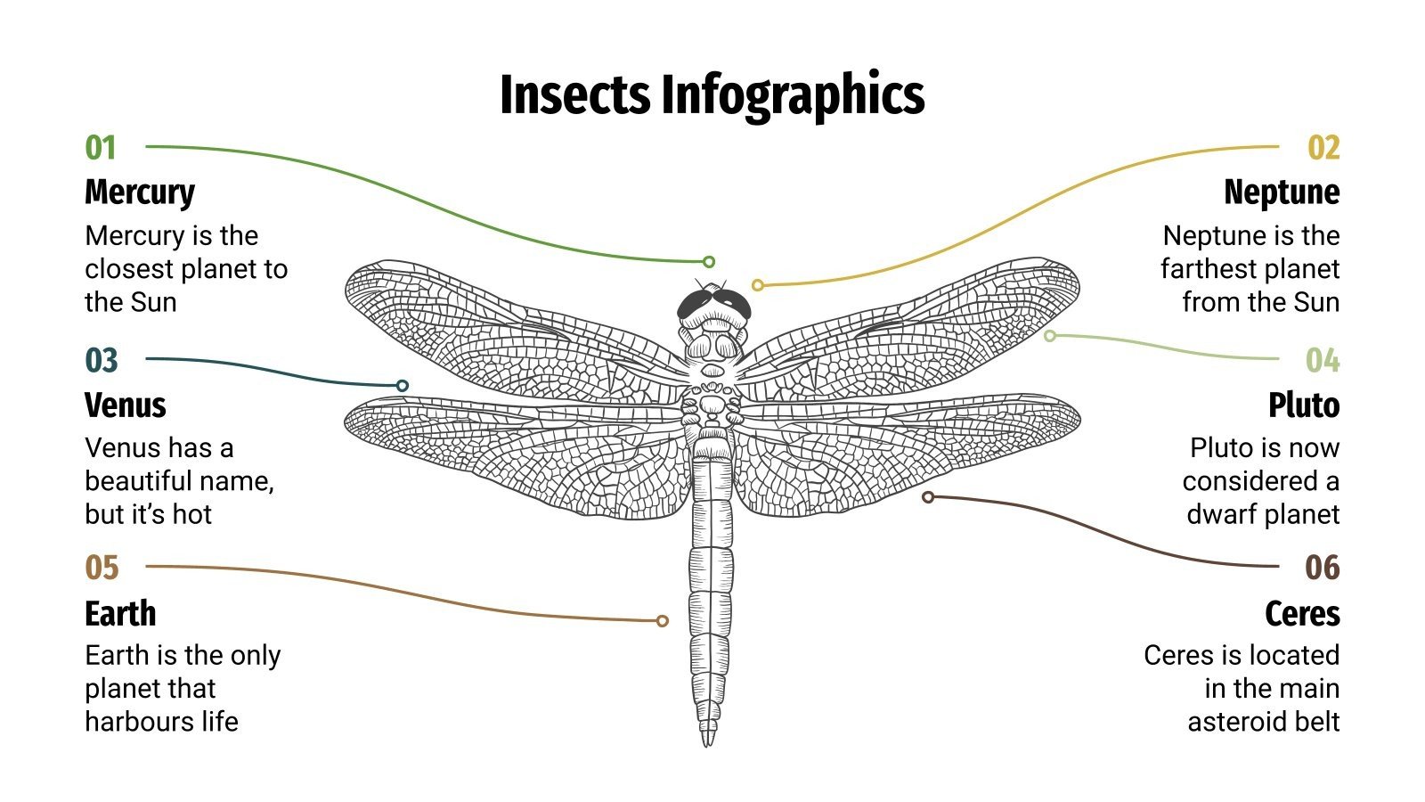 Insects Infographics | Google Slides & PowerPoint Template