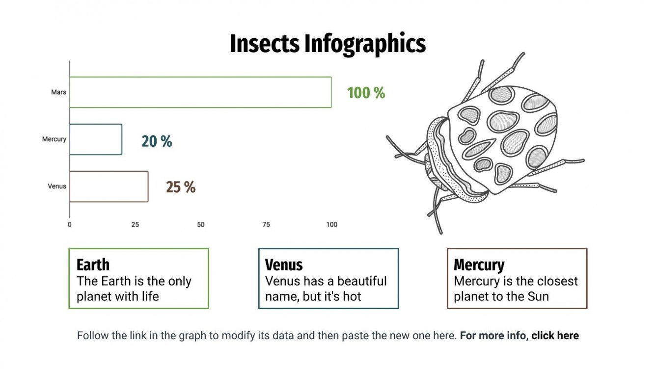 Insects Infographics | Google Slides & PowerPoint Template