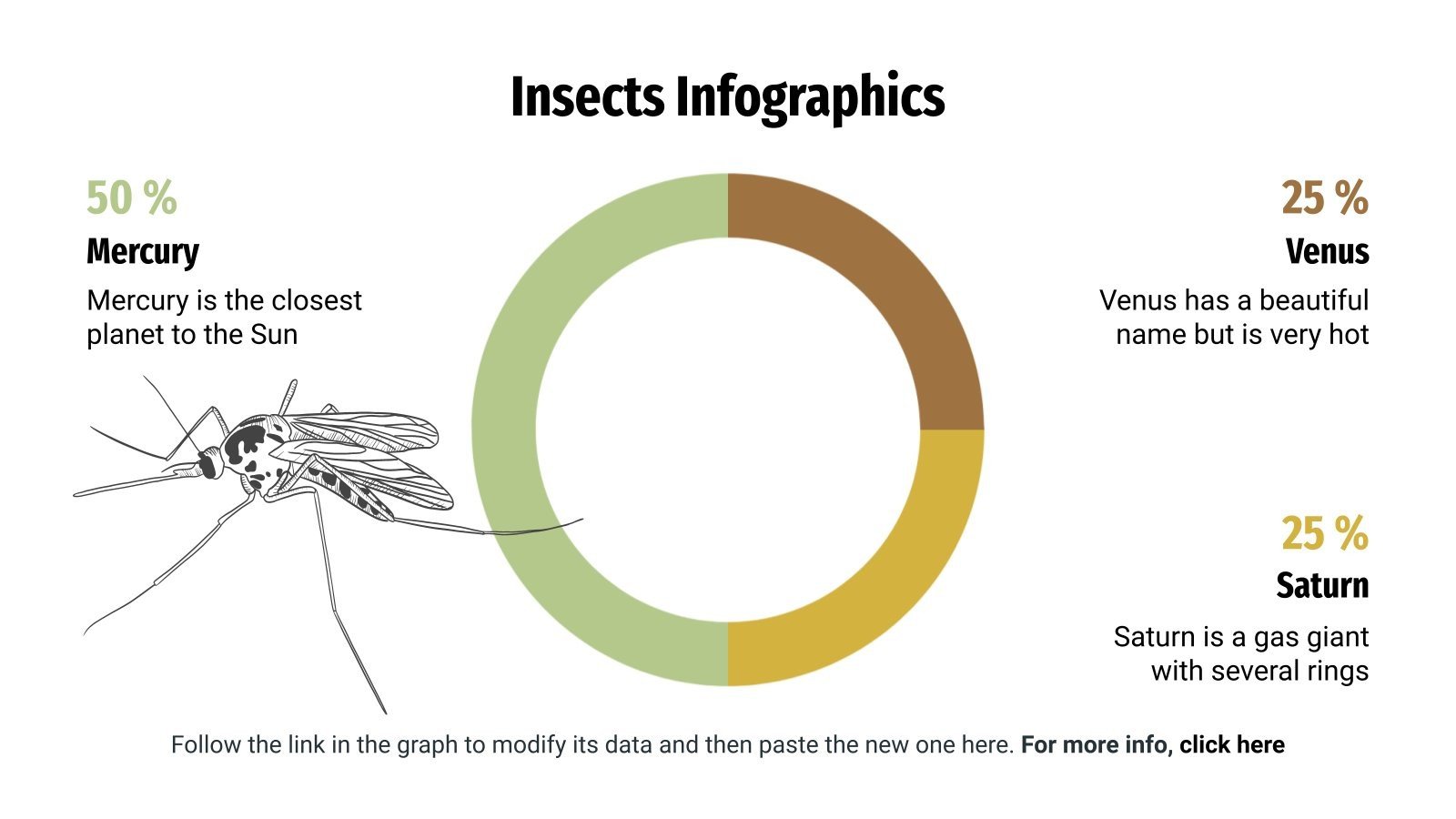 Insects Infographics | Google Slides & PowerPoint Template