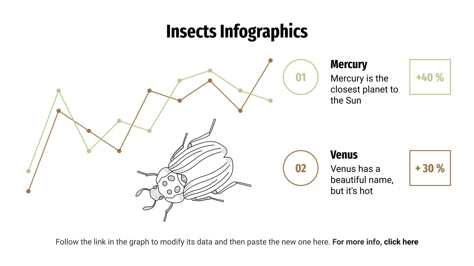 Insects Infographics | Google Slides & PowerPoint Template
