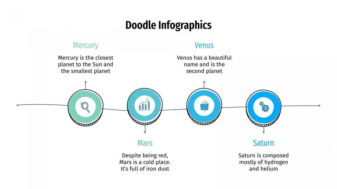 Doodle Infographics Google Slides & PowerPoint template
