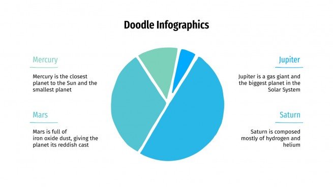 Doodle Infographics Google Slides & PowerPoint template