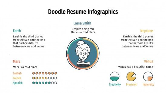 Doodle Resume Infographics for Google Slides and PPT
