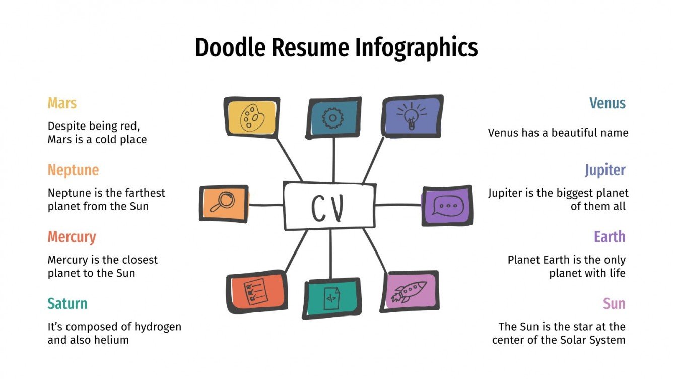 Doodle Resume Infographics for Google Slides and PPT