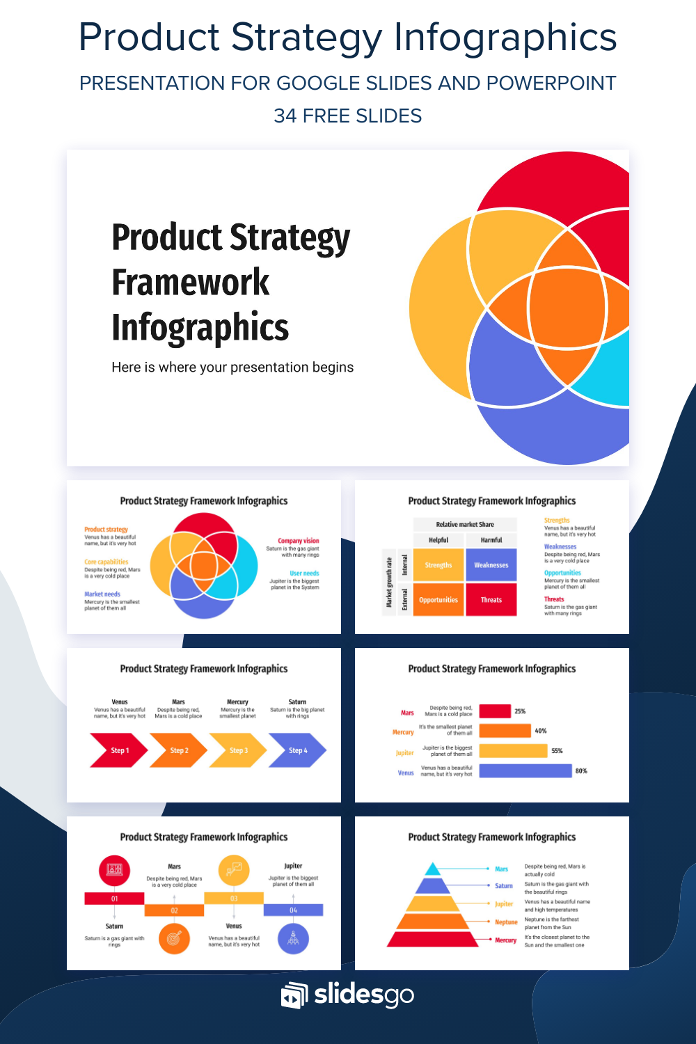 Product Strategy Framework Infographics | Google Slides & PPT