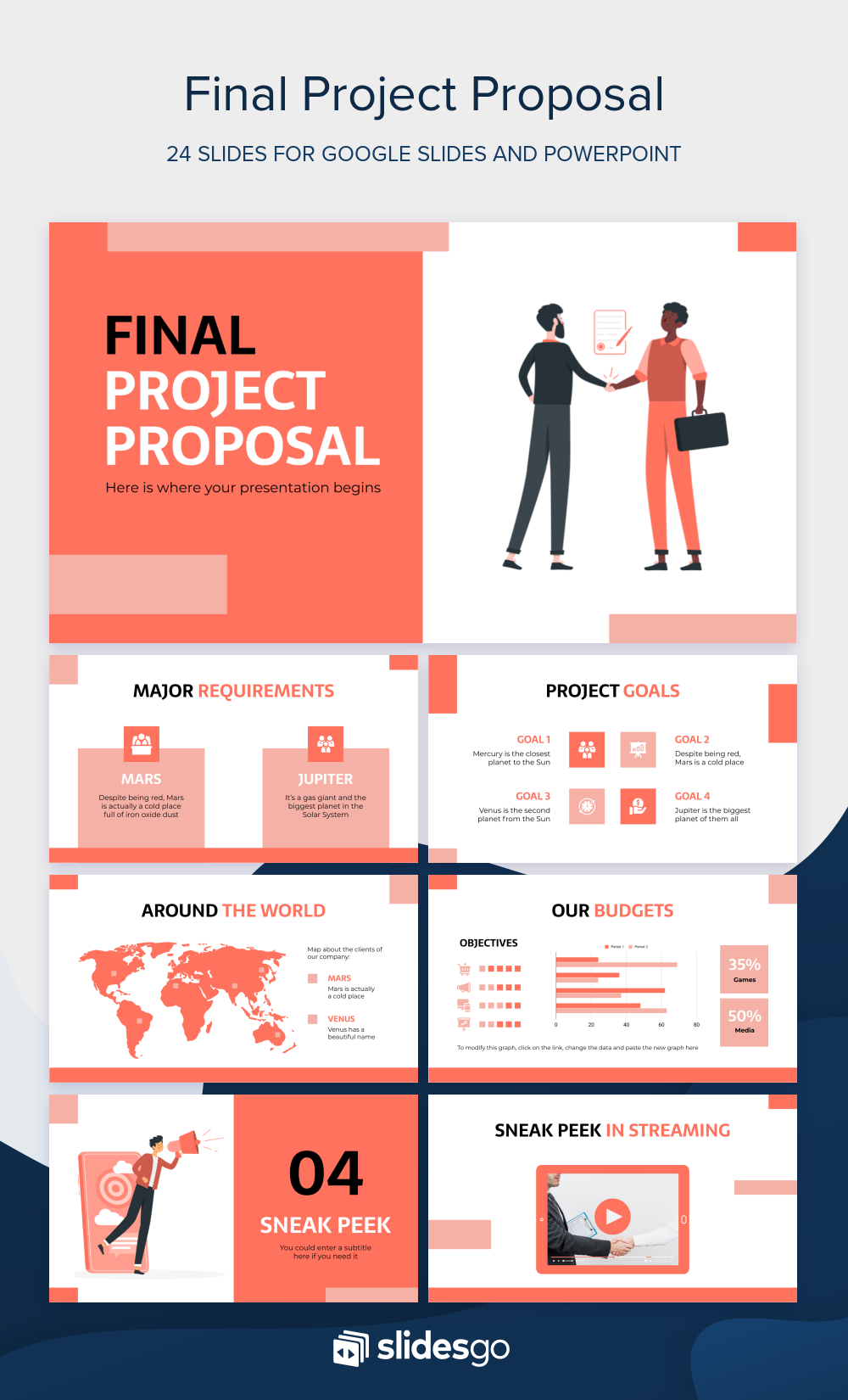 Final Project Proposal Google Slides And PPT Presentation