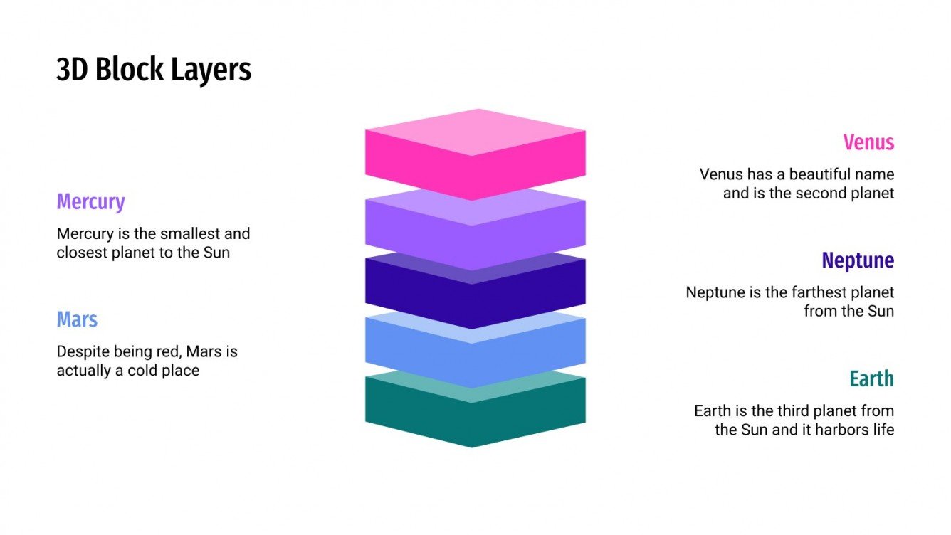 Free 3D Block Layers diagrams for Google Slides & PPT template