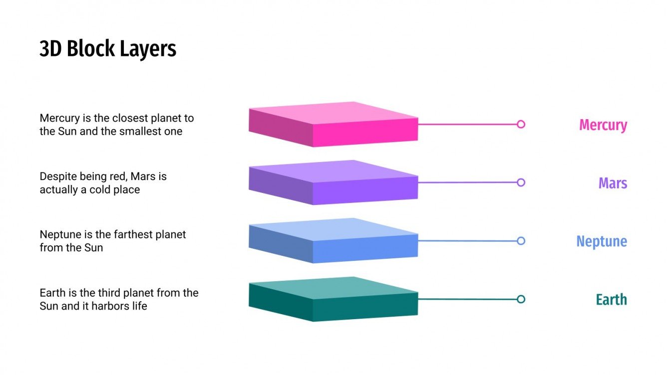 Free 3D Block Layers diagrams for Google Slides & PPT template
