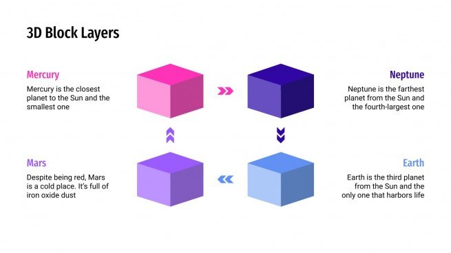 Free 3D Block Layers diagrams for Google Slides & PPT template