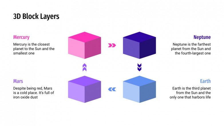 Free 3D Block Layers diagrams for Google Slides & PPT template