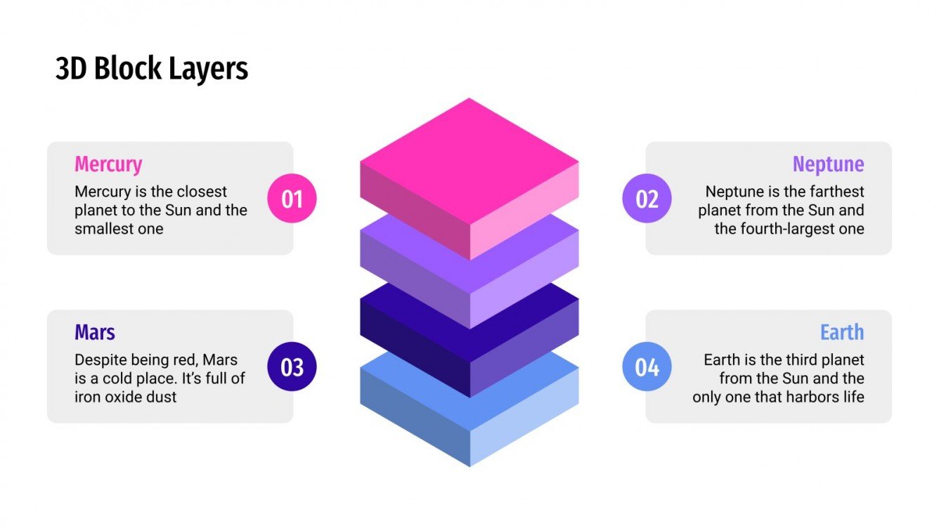 Free 3D Block Layers diagrams for Google Slides & PPT template