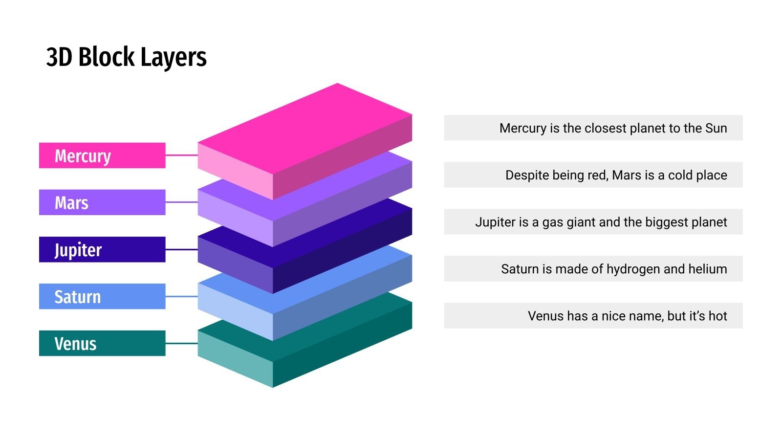 Free 3D Block Layers diagrams for Google Slides & PPT template
