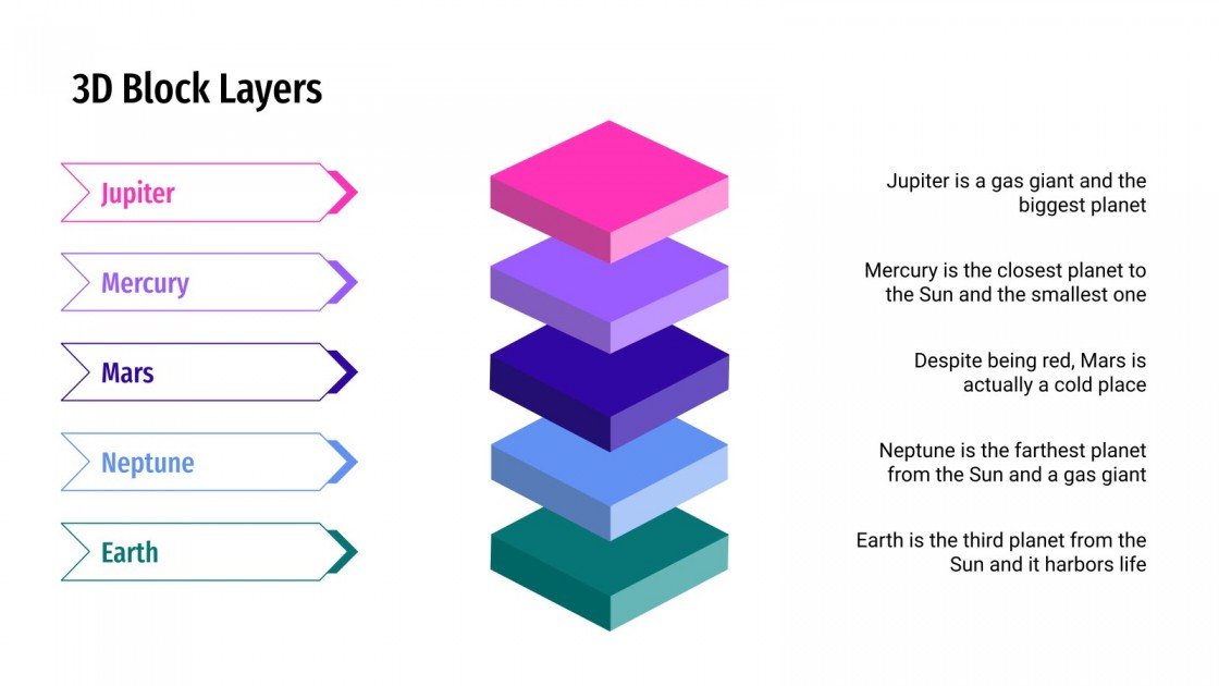 Free 3D Block Layers diagrams for Google Slides & PPT template
