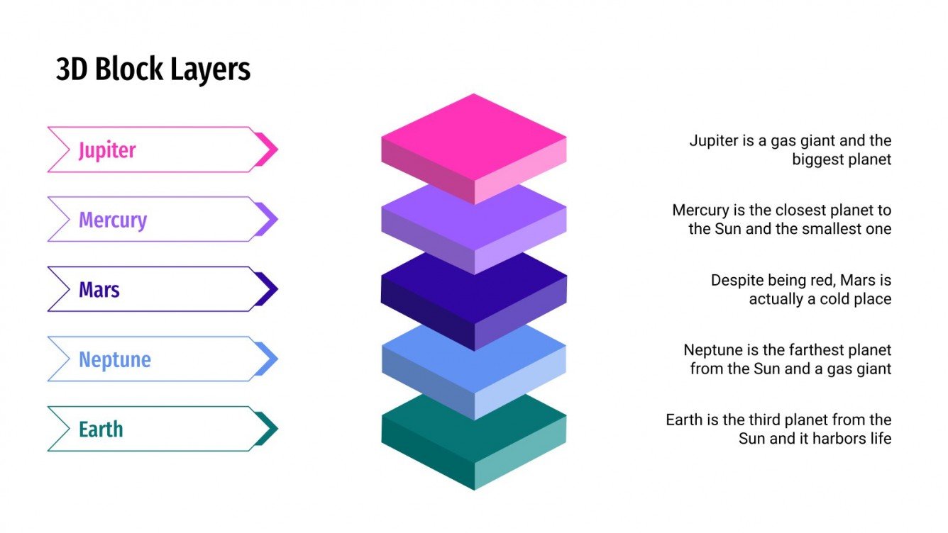 Free 3D Block Layers diagrams for Google Slides & PPT template