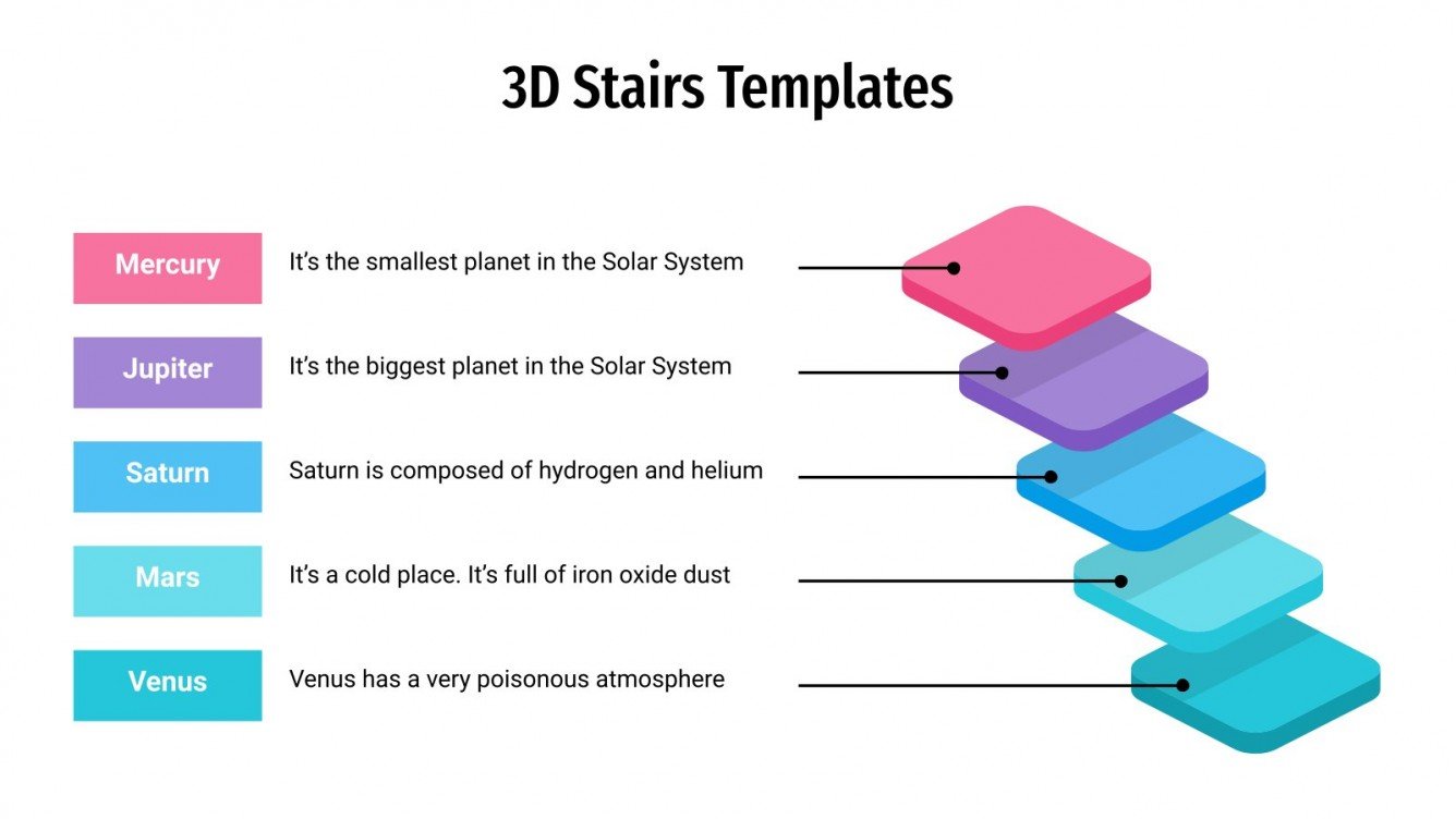 3D Stairs Template for Google Slides & PowerPoint