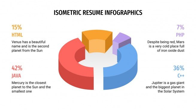Isometric Resume Infographics for Google Slides and PPT