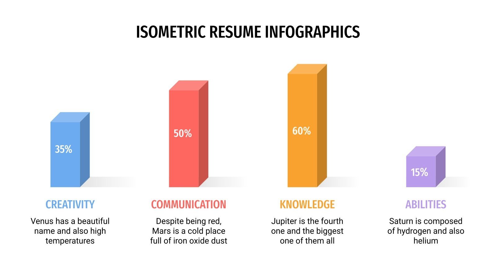 Isometric Resume Infographics for Google Slides and PPT