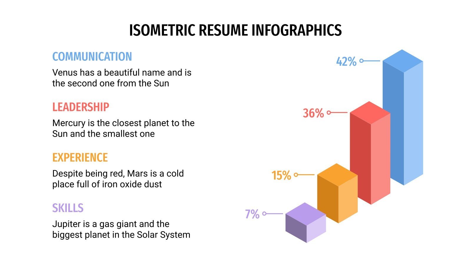 Isometric Resume Infographics for Google Slides and PPT