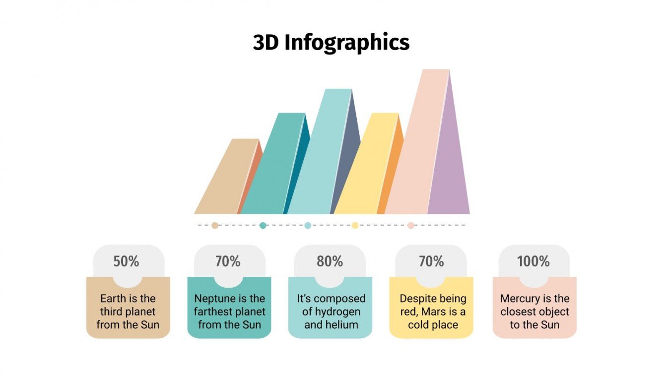 Free 3D Infographics for Google Slides and PowerPoint