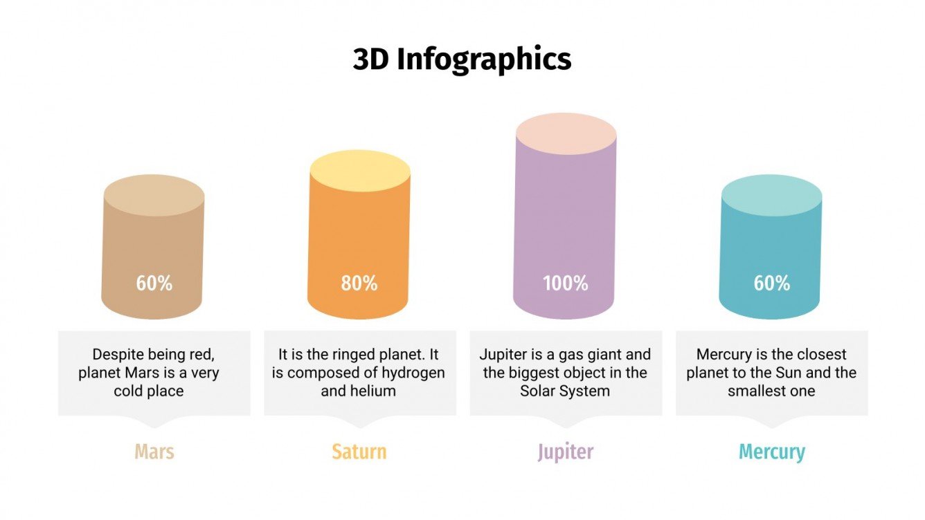 Free 3D Infographics for Google Slides and PowerPoint