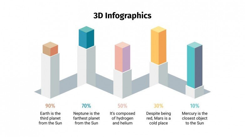 Free 3D Infographics for Google Slides and PowerPoint