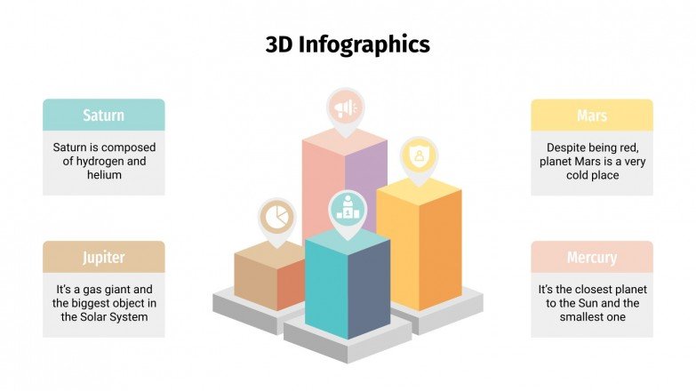 Free 3D Infographics for Google Slides and PowerPoint