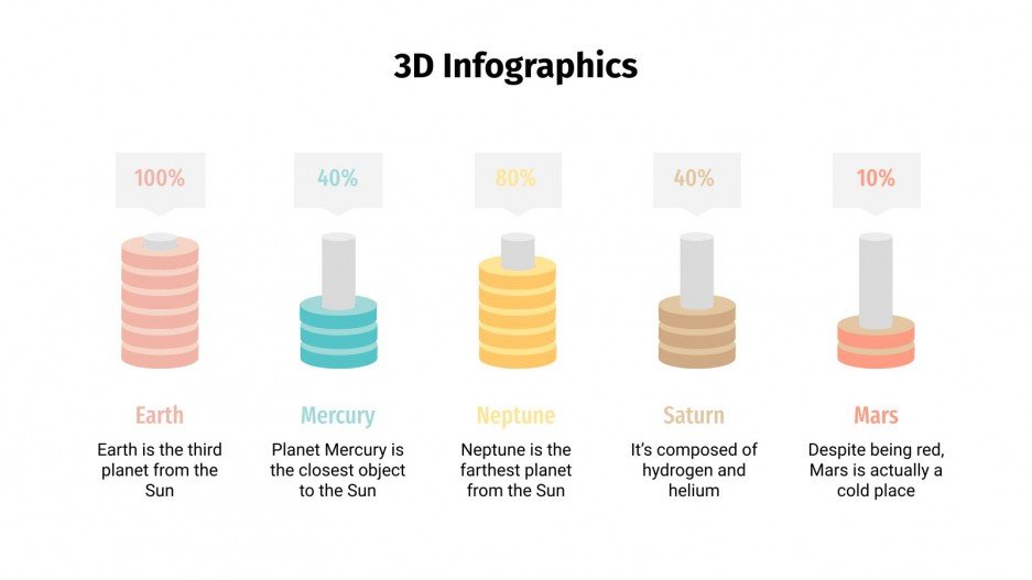 Free 3D Infographics for Google Slides and PowerPoint