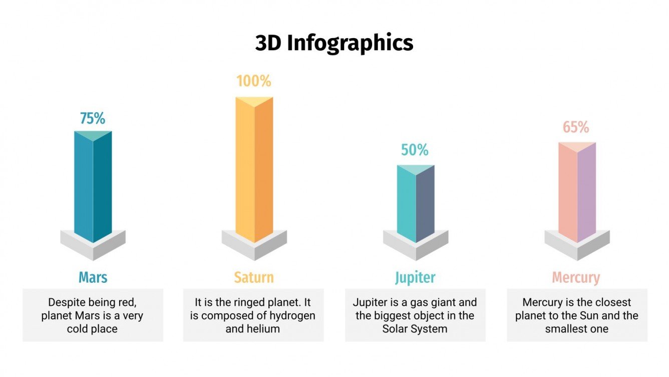 Free 3D Infographics for Google Slides and PowerPoint