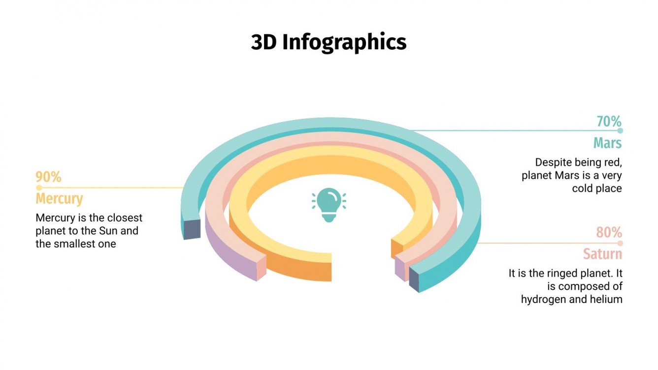 Free 3D Infographics for Google Slides and PowerPoint