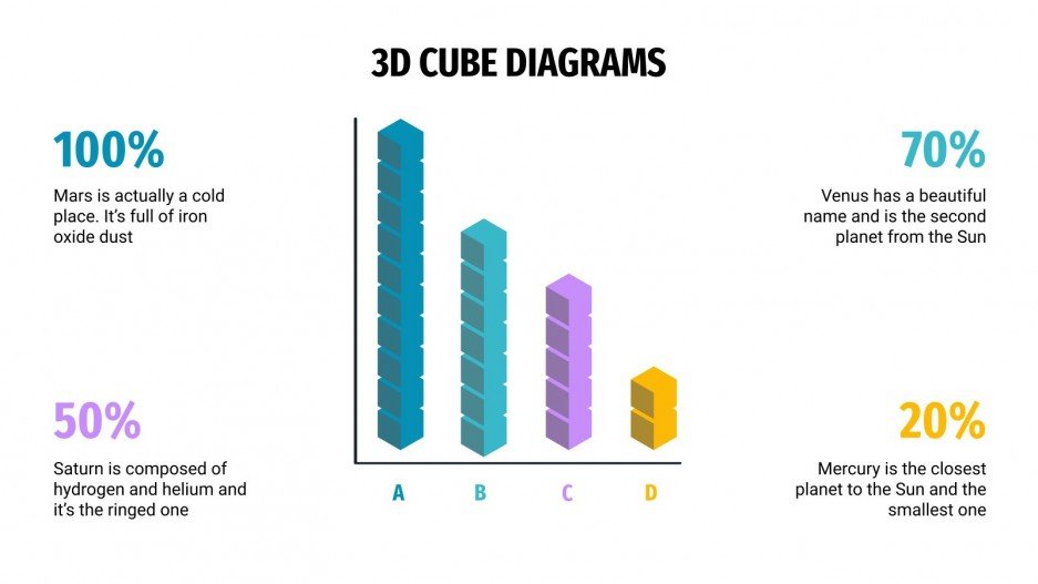 3D cube diagram | Template for Google Slides & PowerPoint