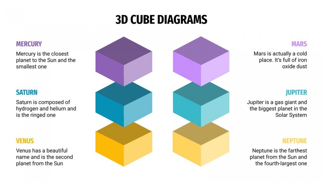 3D cube diagram | Template for Google Slides & PowerPoint