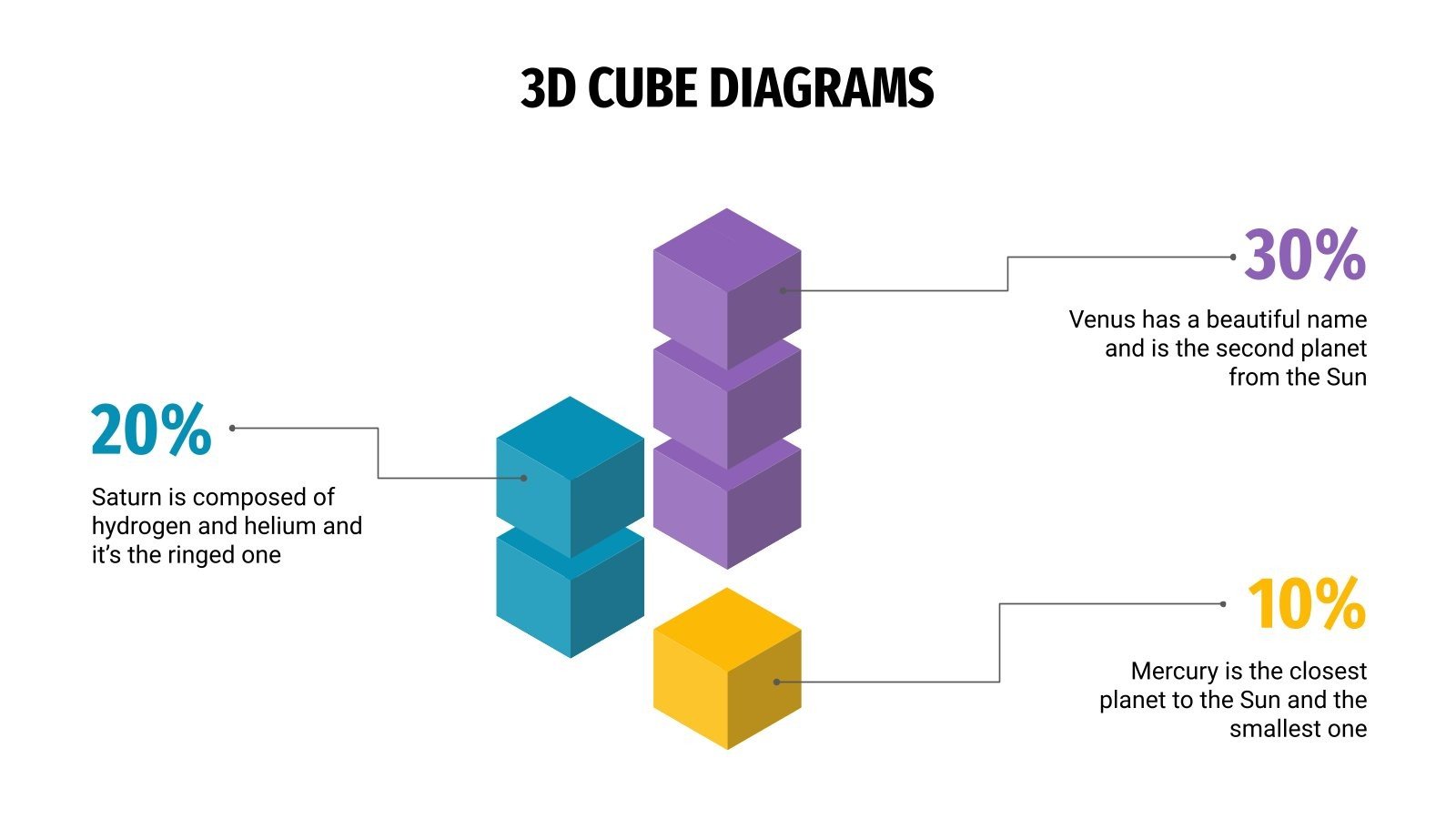 3D cube diagram | Template for Google Slides & PowerPoint
