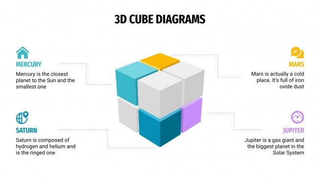 3D cube diagram | Template for Google Slides & PowerPoint